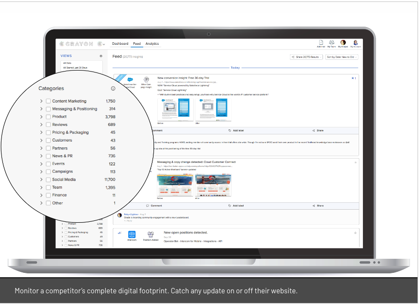 Kompyte, Crayon, and Klue - Evaluating the Top Competitive Intelligence Tools